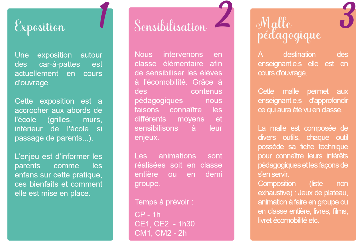 Sensibilisation & Animations – Terre Buissonnière