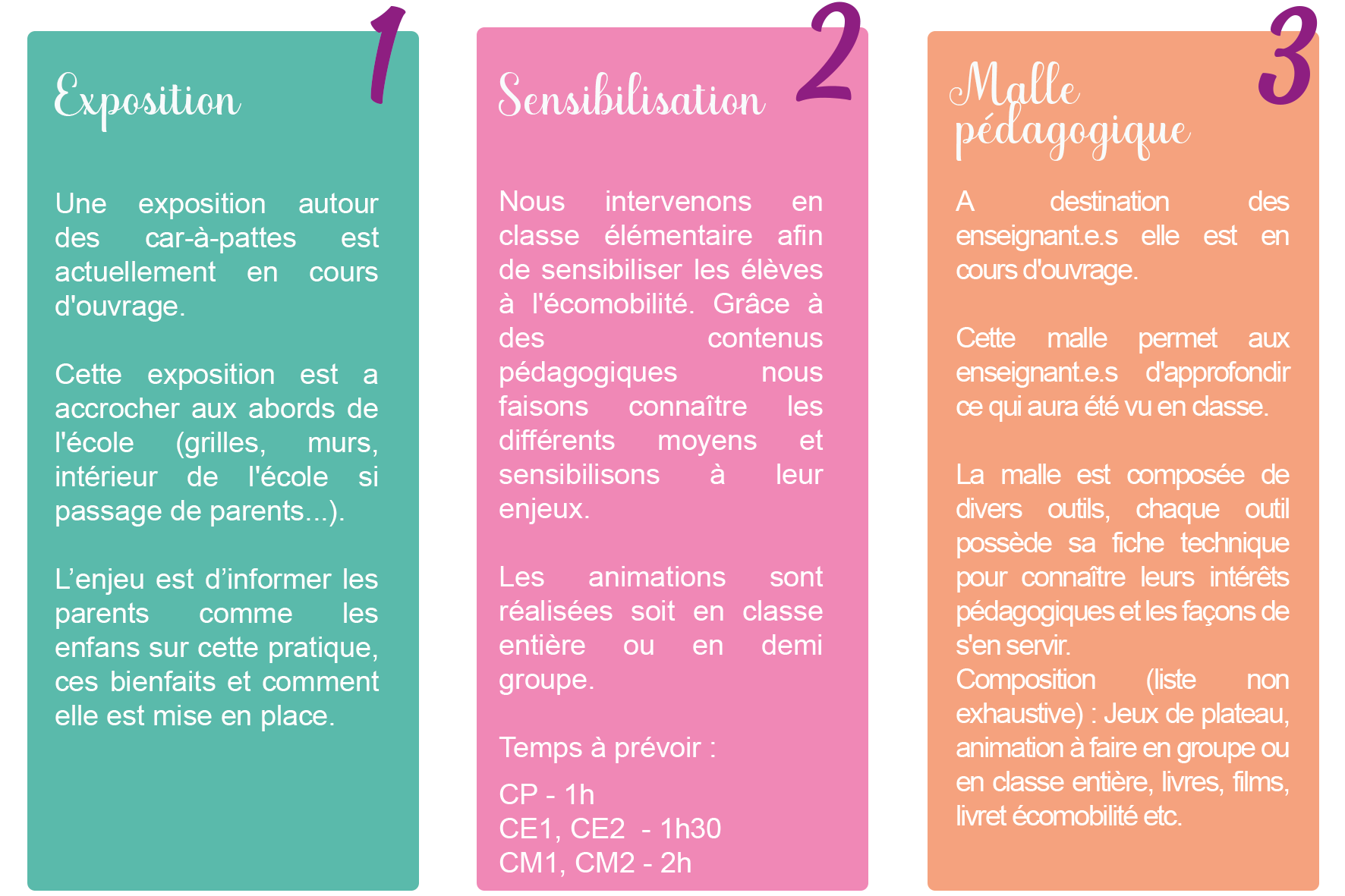 Sensibilisation & Animations – Terre Buissonnière